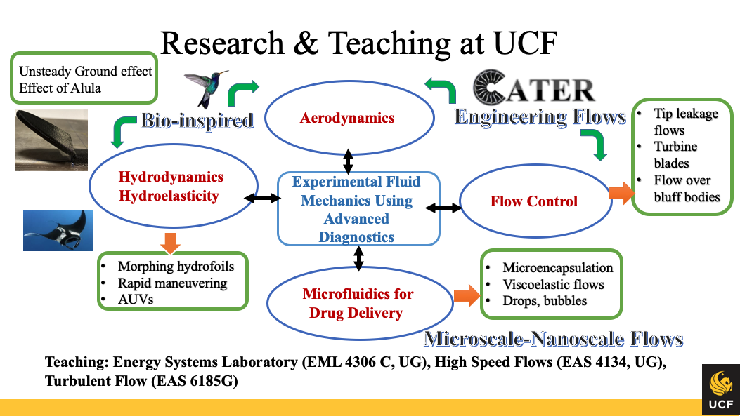 Research – Experimental Fluid Mechanics Laboratory